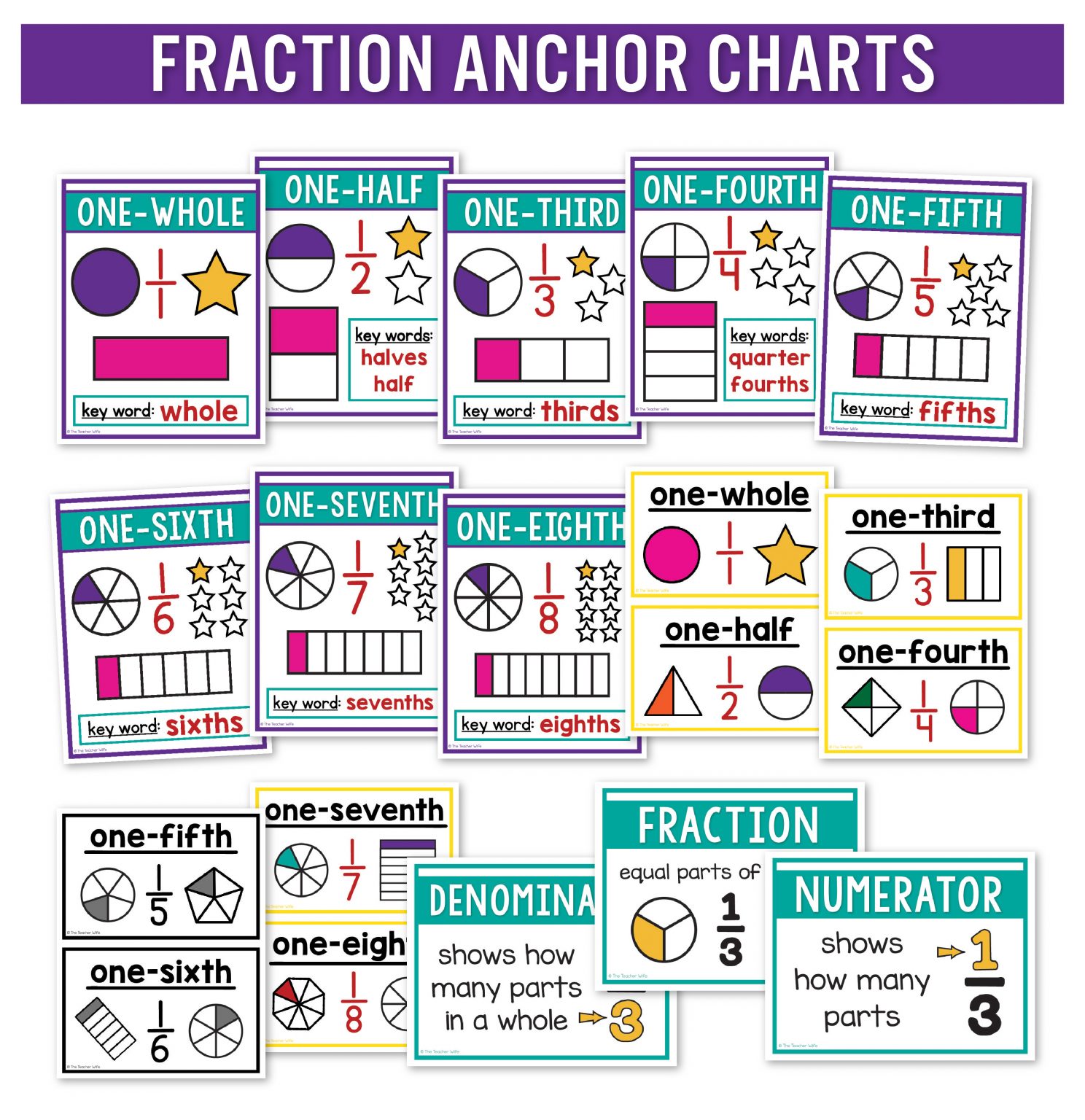 Beginner Fraction Fun - The Teacher Wife