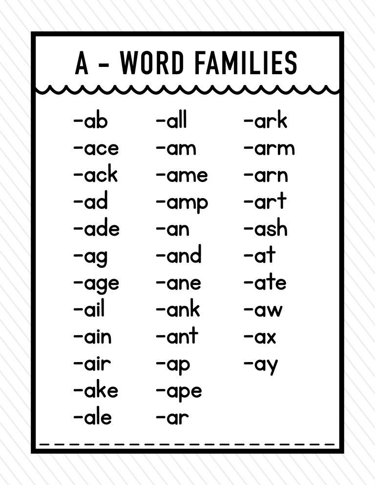 Word Family Workbooks - The Teacher Wife