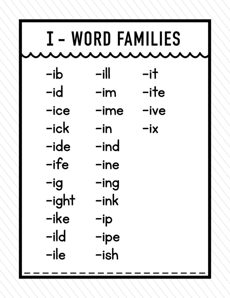 First Grade Word Families - The Teacher Wife