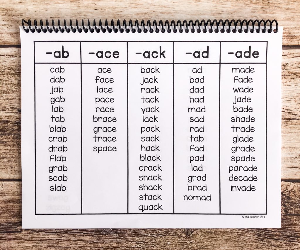 First Grade Word Families The Teacher Wife