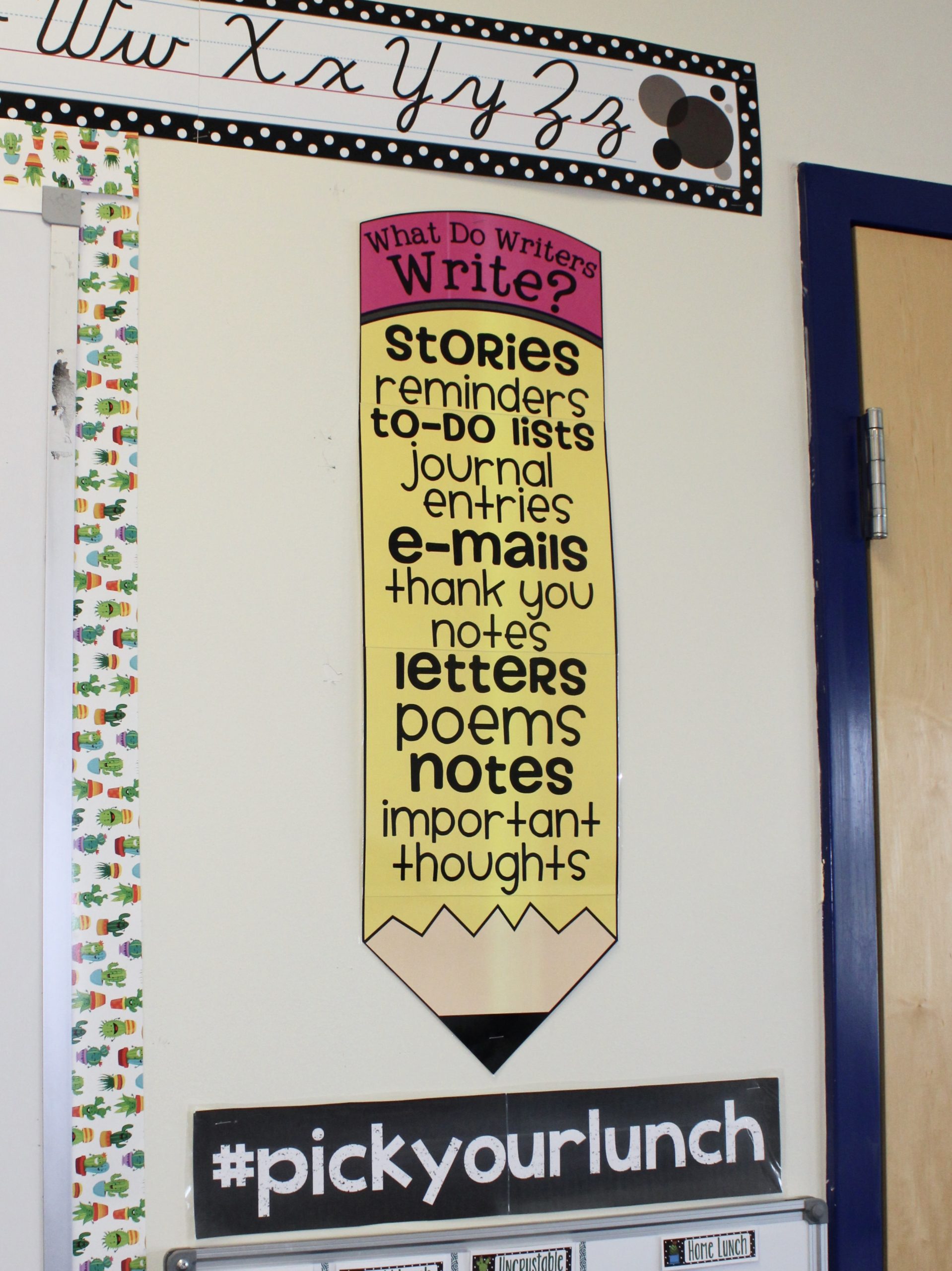 What Do Writers Write? - The Teacher Wife